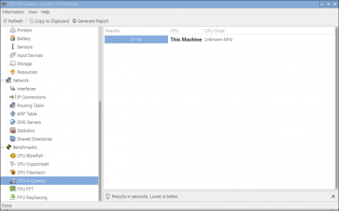 Raspberry Pi 2 model B basic benchmarks - Peter Dave Hello's BlogPeter Dave Hello's Blog