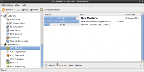 Raspberry Pi 3 model B basic benchmarks - Peter Dave Hello's BlogPeter Dave Hello's Blog