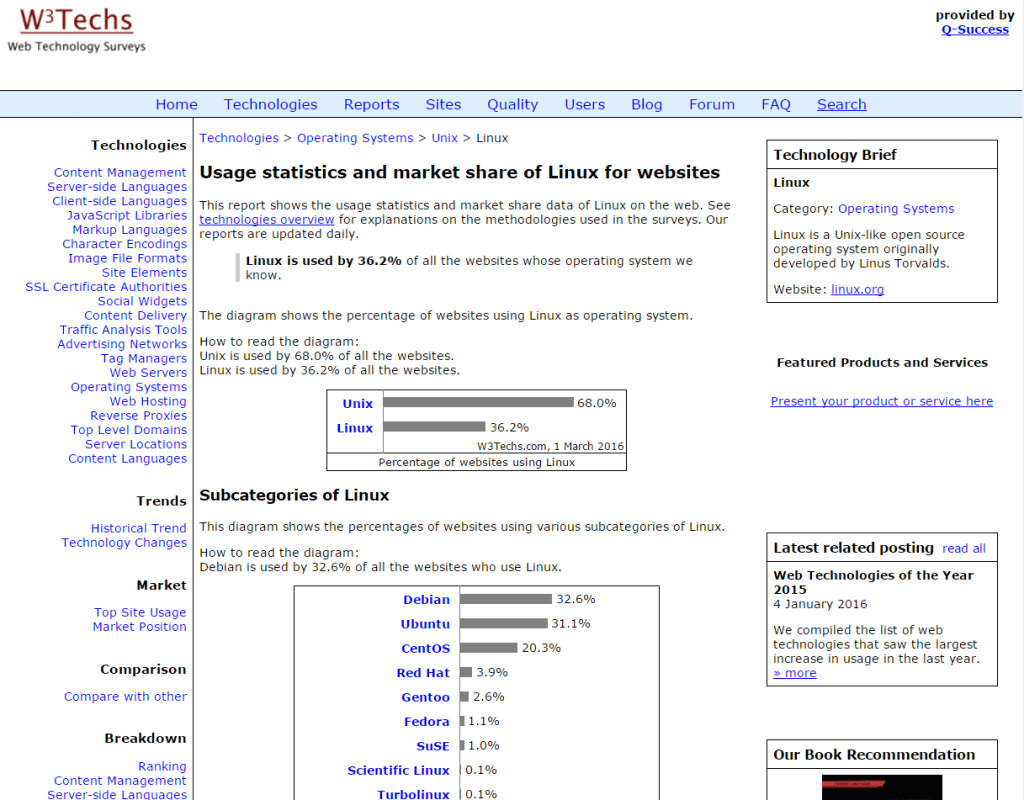LAMP Web Server 網頁伺服器快速建置入門 - Peter Dave Hello's BlogPeter Dave Hello's Blog